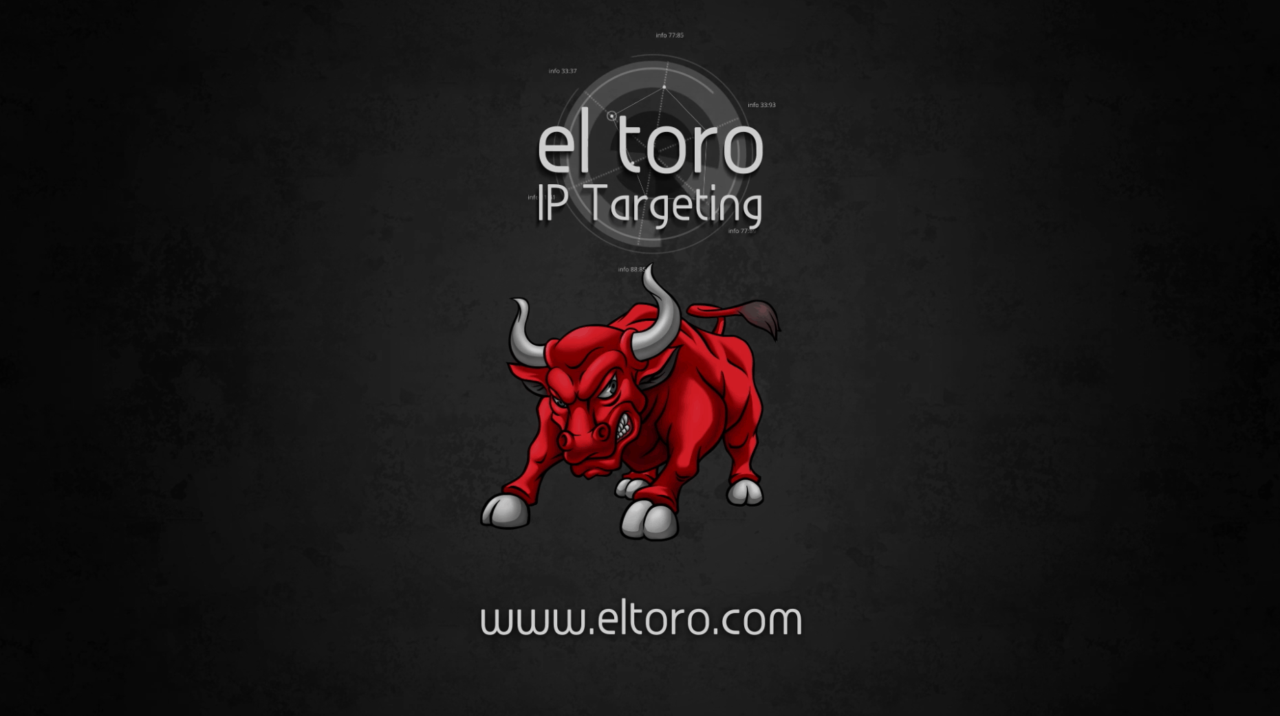 IP Targeting Revolution | El Toro IP Targeting Revolution | El Toro
